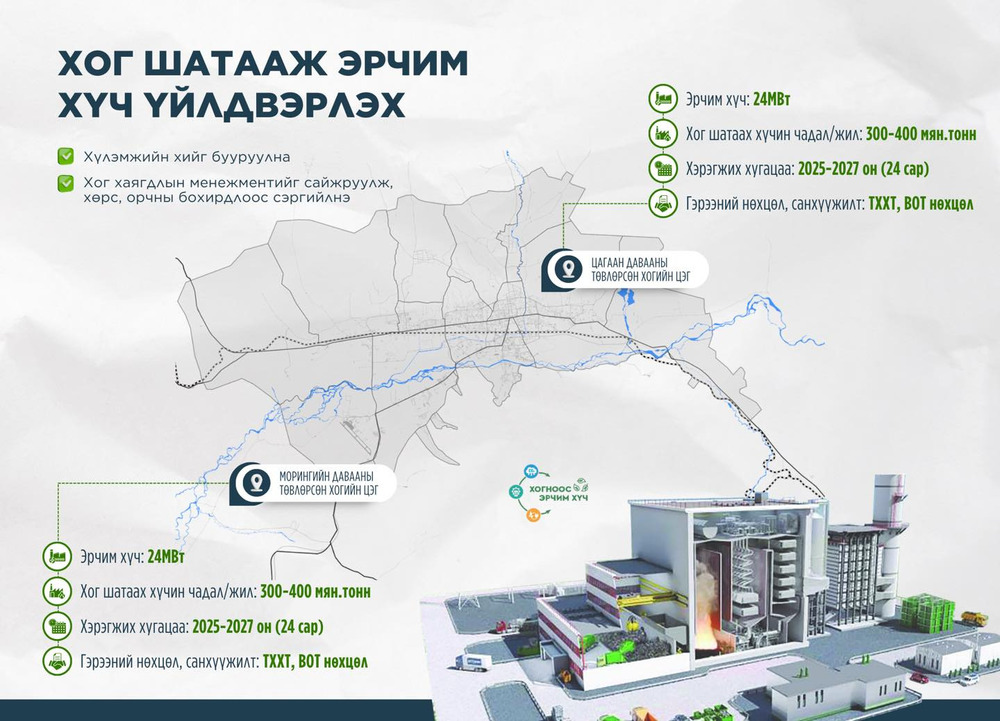 Хог шатааж эрчим хүч үйлдвэрлэх үйлдвэр барих саналыг өнөөдөр 16 00